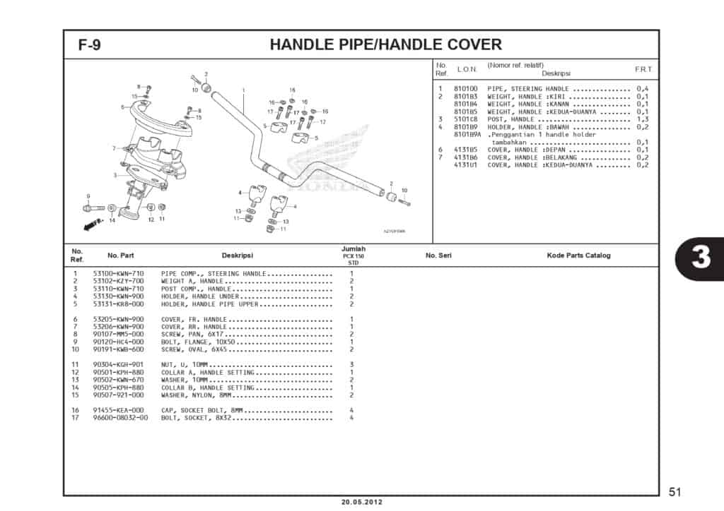 F-9 Handle Pipe/Handle Cover - Katalog Honda PCX 150 KZY - Harga Kredit ...