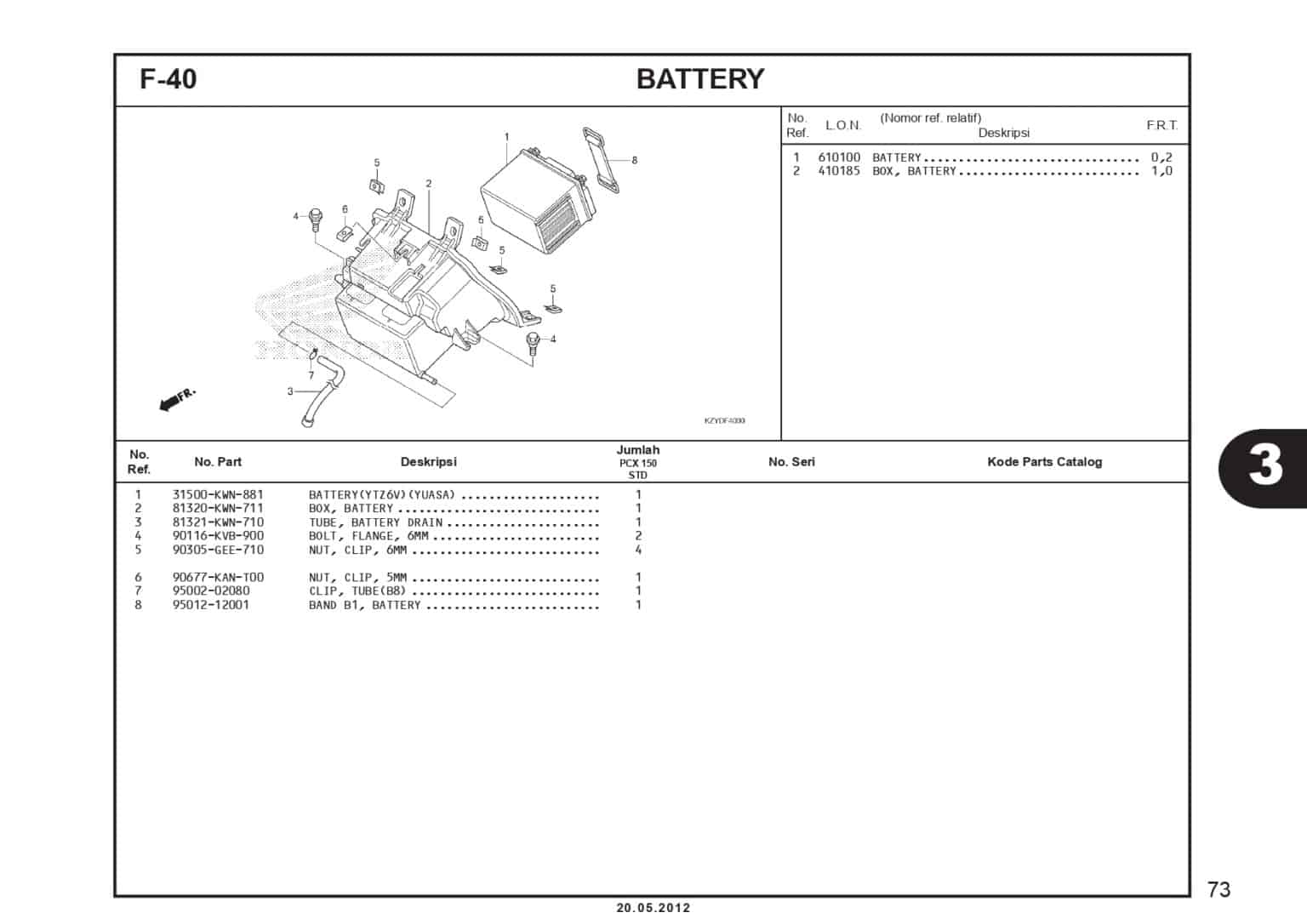 F-40 Battery - Katalog Honda PCX 150 KZY - Harga Kredit Motor Honda ...