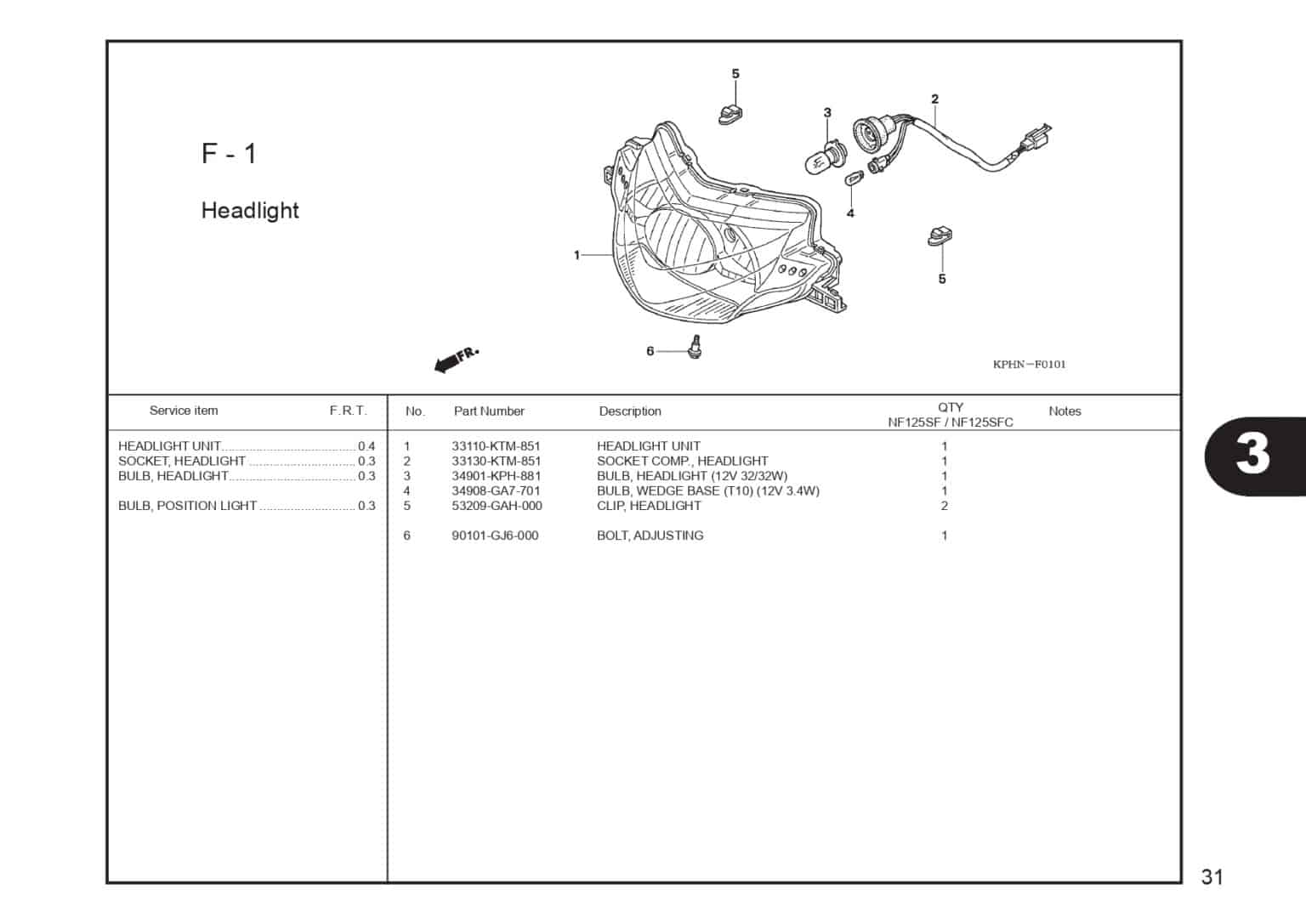 F-1 Headlight - Katalog Suku Cadang Honda Supra X 125 PGM-FI - Harga ...