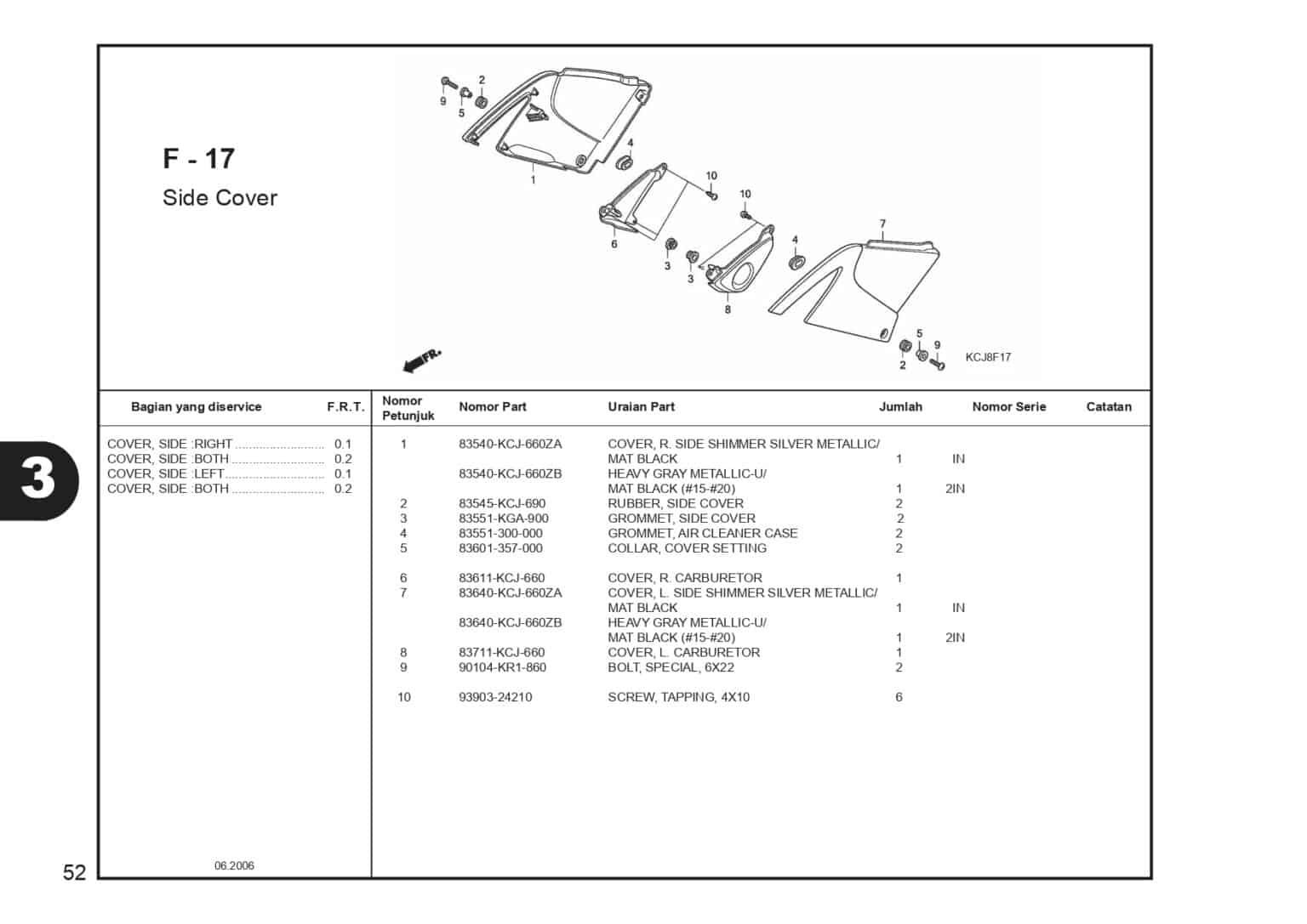 F - 17 Side Cover - Katalog Suku Cadang Honda Tiger Revo KCJ - Harga ...