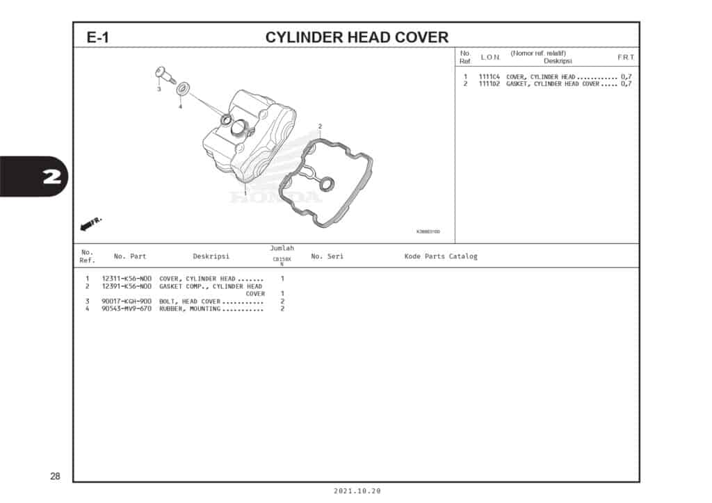 E1 – Cylinder Head Cover – Katalog Honda CB150X - Harga Kredit Motor ...