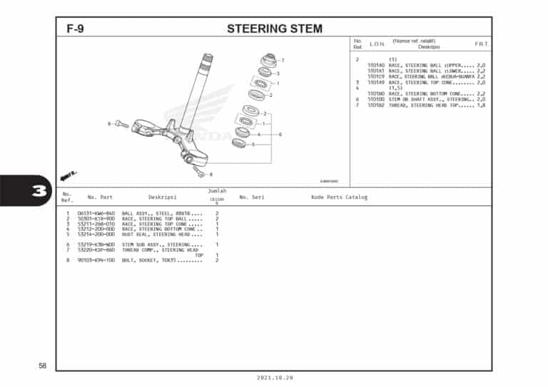 F9 - Steering Stem - Katalog Honda CB150X - Harga Kredit Motor Honda ...