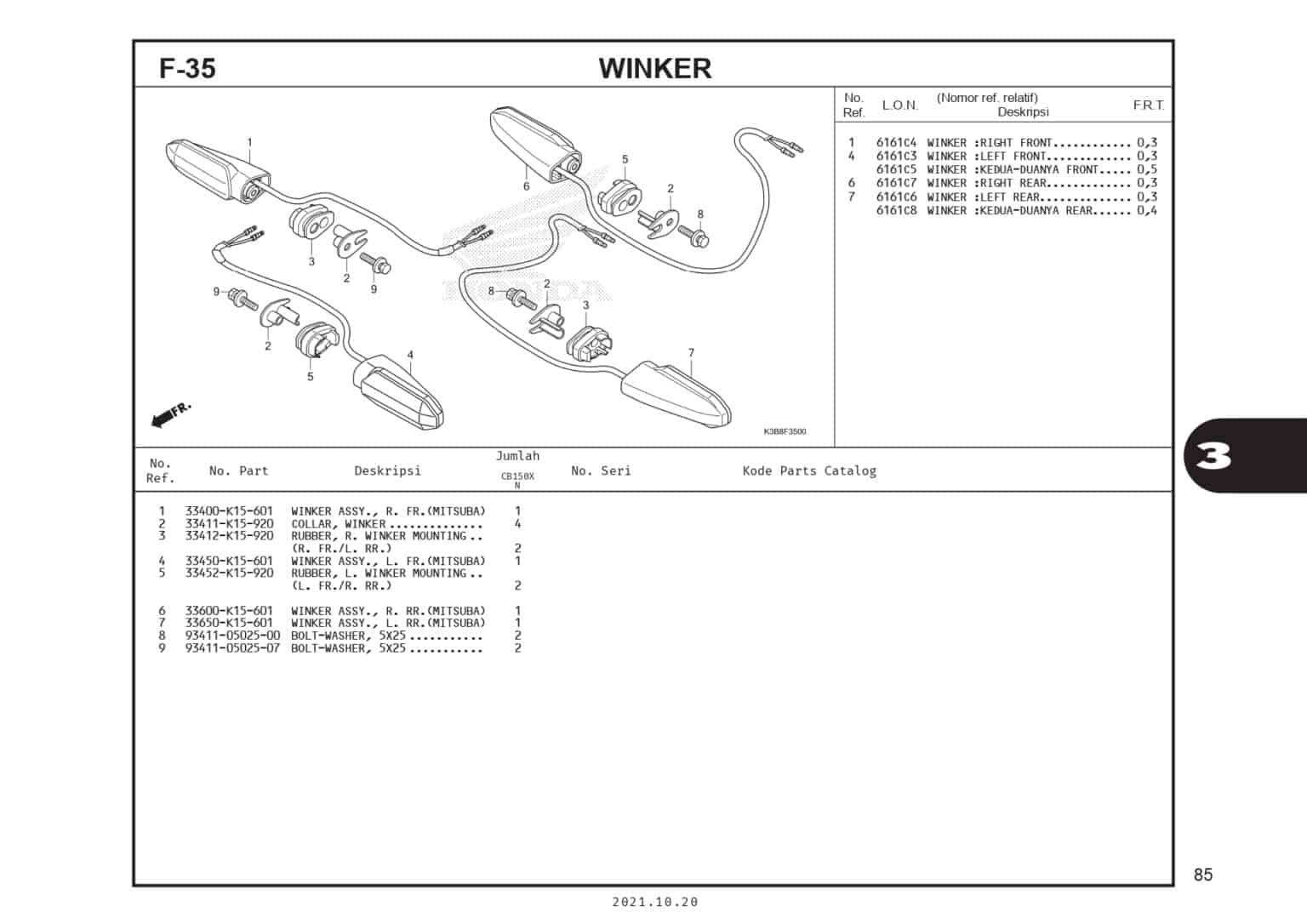 F35 - Winker - Katalog Honda CB150X - Harga Kredit Motor Honda | Dealer ...