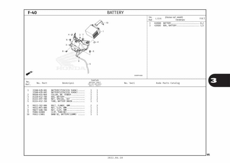 F-40 Battery - Honda ADV 160 - Harga Kredit Motor Honda | Dealer Resmi ...