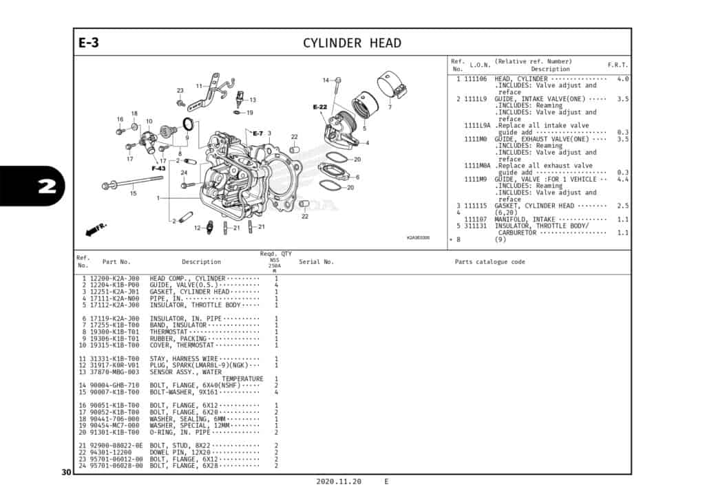 E-3 Cylinder Head - Katalog Honda Forza - Harga Kredit Motor Honda ...