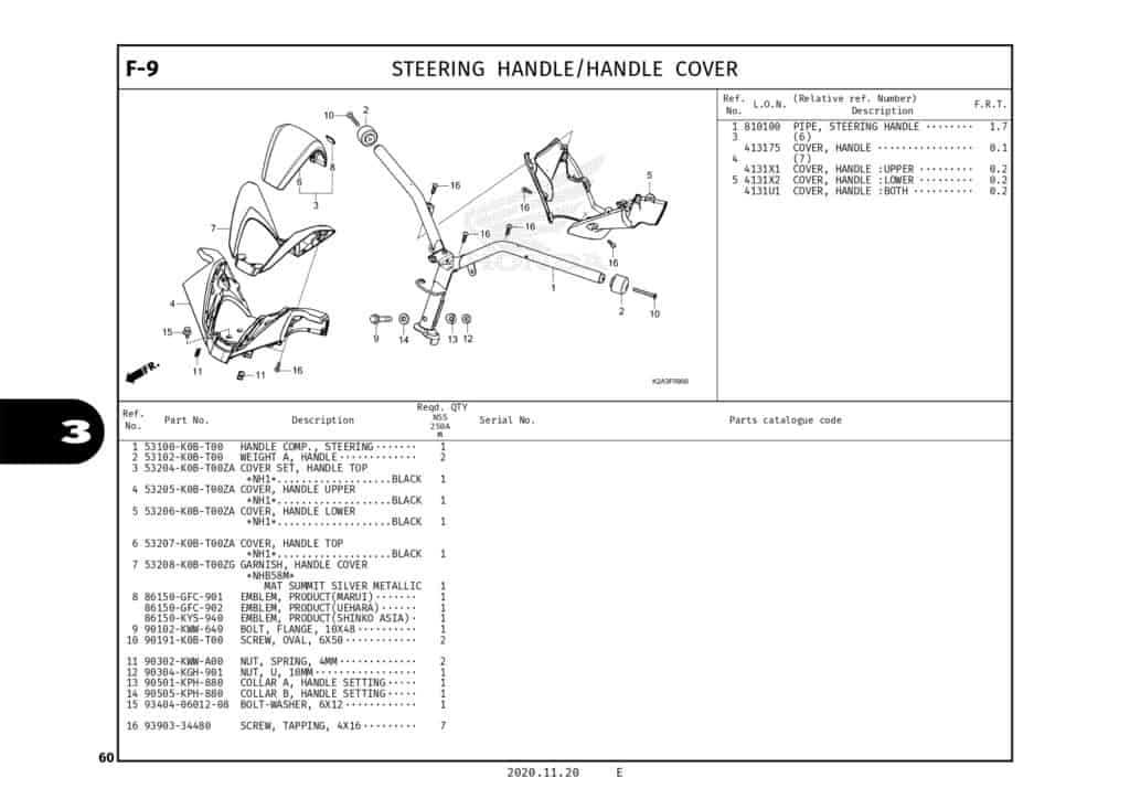 F-9 Steering Handle Handle Cover - Katalog Honda Forza - Harga Kredit ...