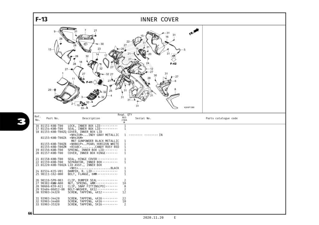 F-13 Inner Cover - Katalog Honda Forza - Harga Kredit Motor Honda ...