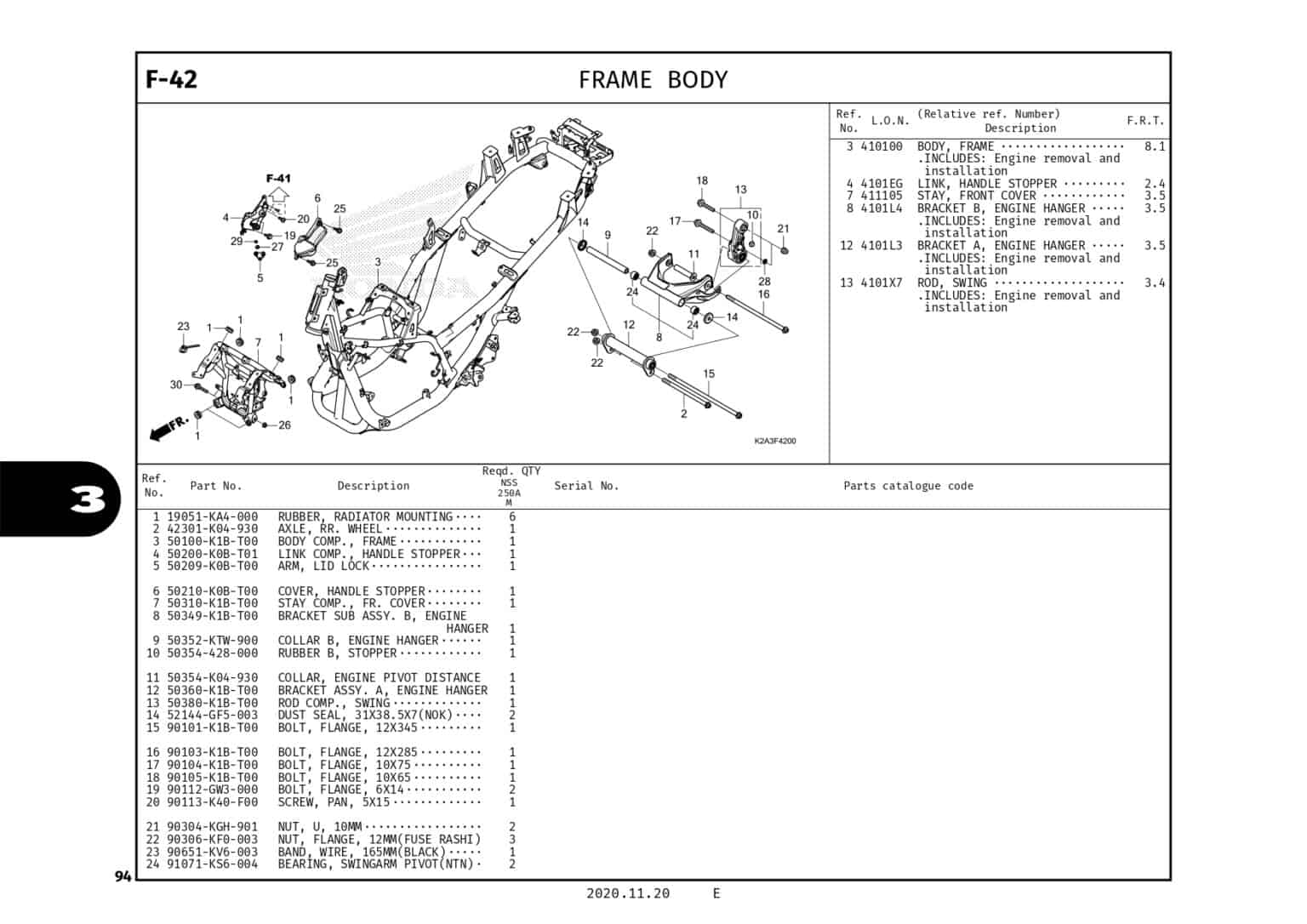 F-42 Frame Body - Katalog Honda Forza - Harga Kredit Motor Honda ...
