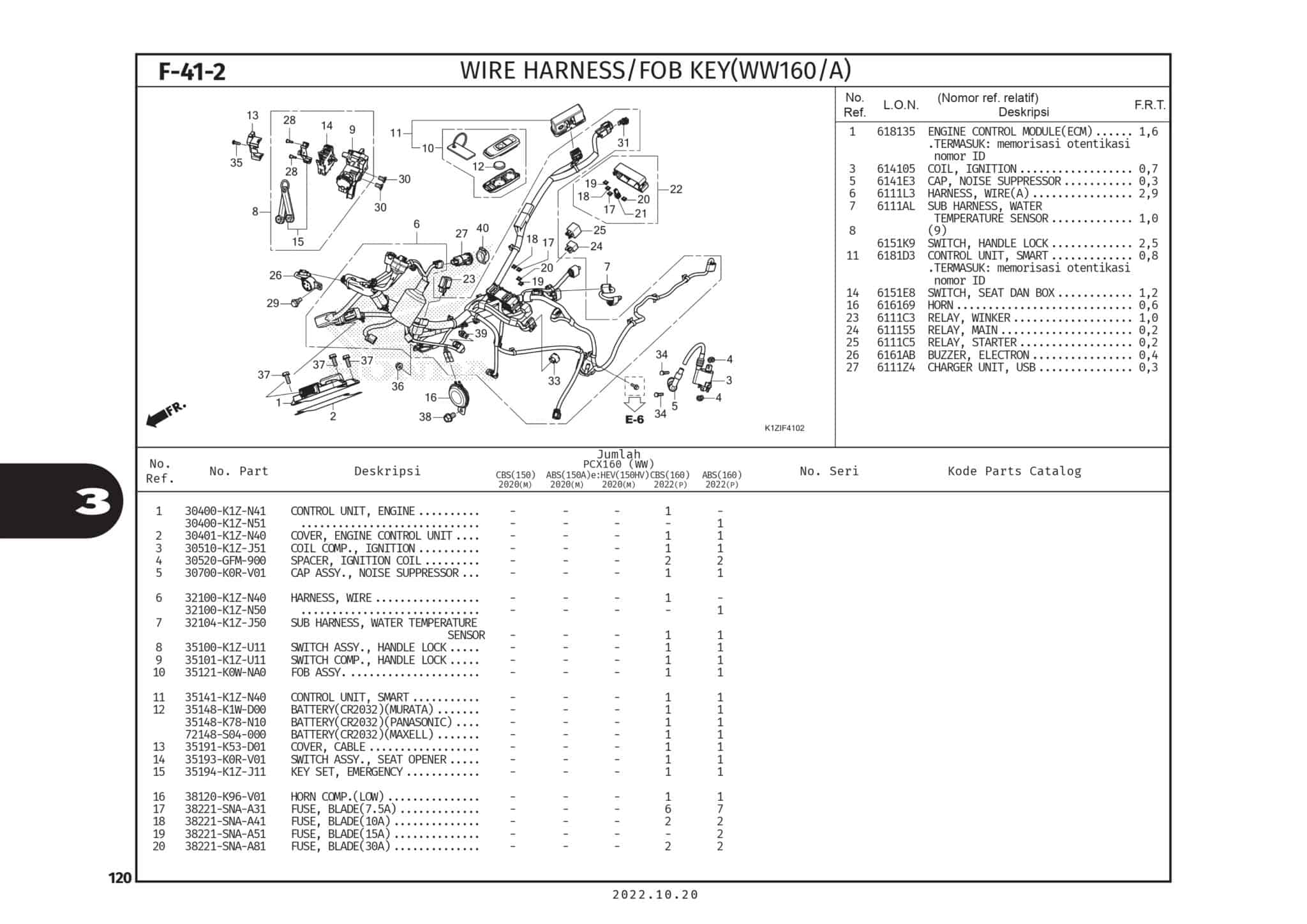 F-41-2 Wire Harness/ FOB KEY (WW160/A) – Katalog Suku Cadang Honda PCX ...