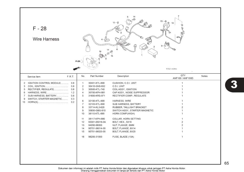 F-28 Wire Harness – Katalog Honda Supra FIT X - Harga Kredit Motor ...