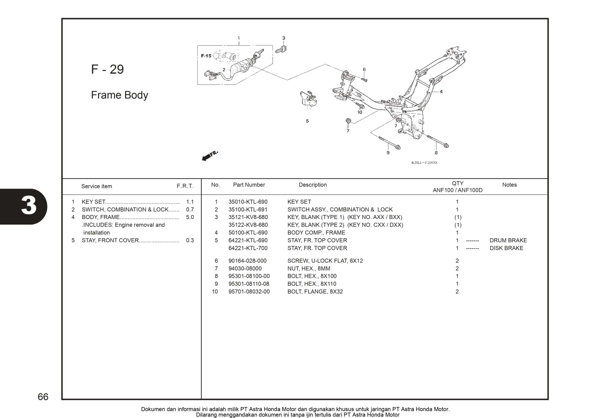 F-29 Frame Body – Katalog Honda Supra FIT X - Harga Kredit Motor Honda ...