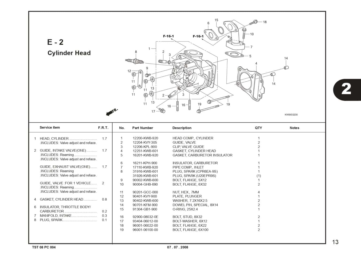 E-2 Cylinder Head - Katalog Suku Cadang Honda Blade 110 - Harga Kredit ...