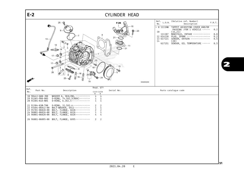 E-2 Cylinder Head - Katalog Honda Super Cub 125 - Harga Kredit Motor ...