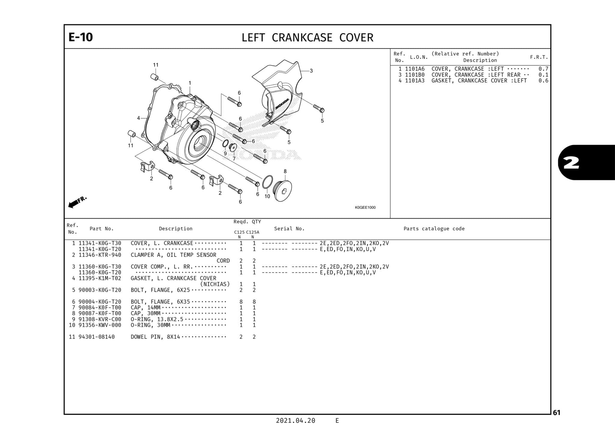 E 10 Left Crankcase Cover Katalog Honda Super Cub 125 Harga Kredit