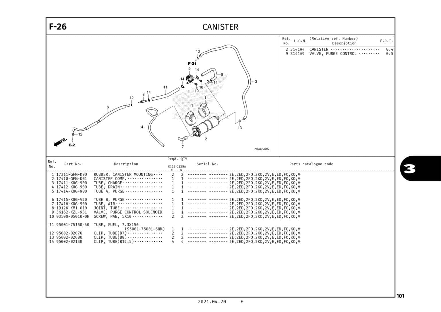 F-26 Canister – Katalog Honda Super Cub 125 - Harga Kredit Motor Honda ...