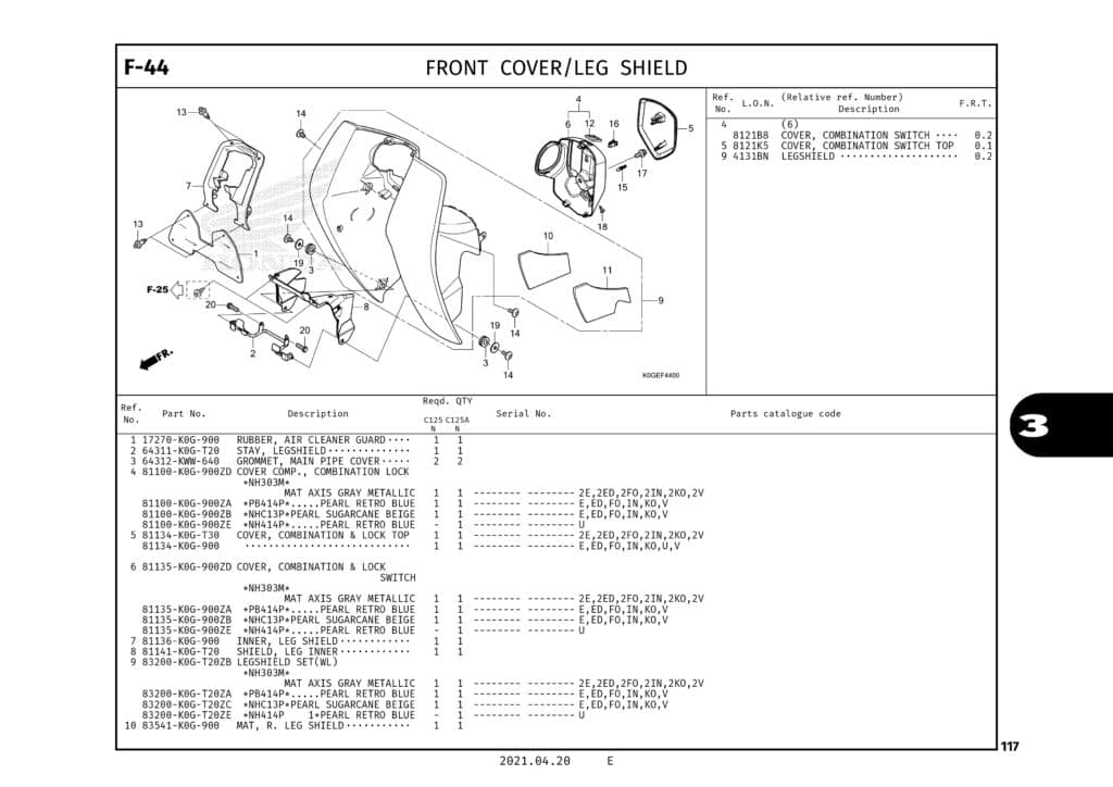 F-44 Front Cover Leg Shield – Katalog Honda Super Cub 125 - Harga ...