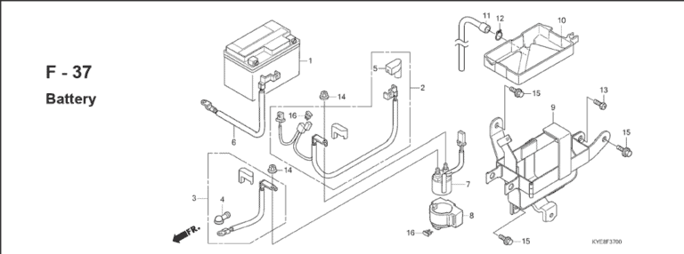 Jual Accu - Battery GTZ5S GS (31500KPH881) | Aki Honda