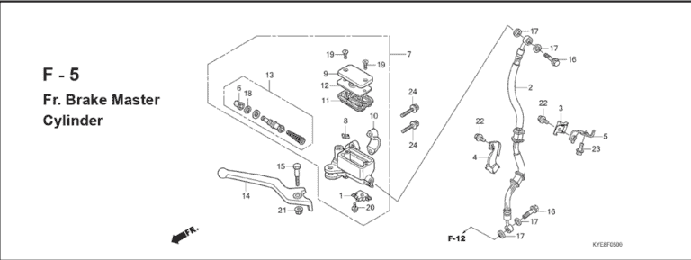 Cylinder Set Master - PCX 125 CBU, PCX 150, CBR 150R, CRF 250 Rally