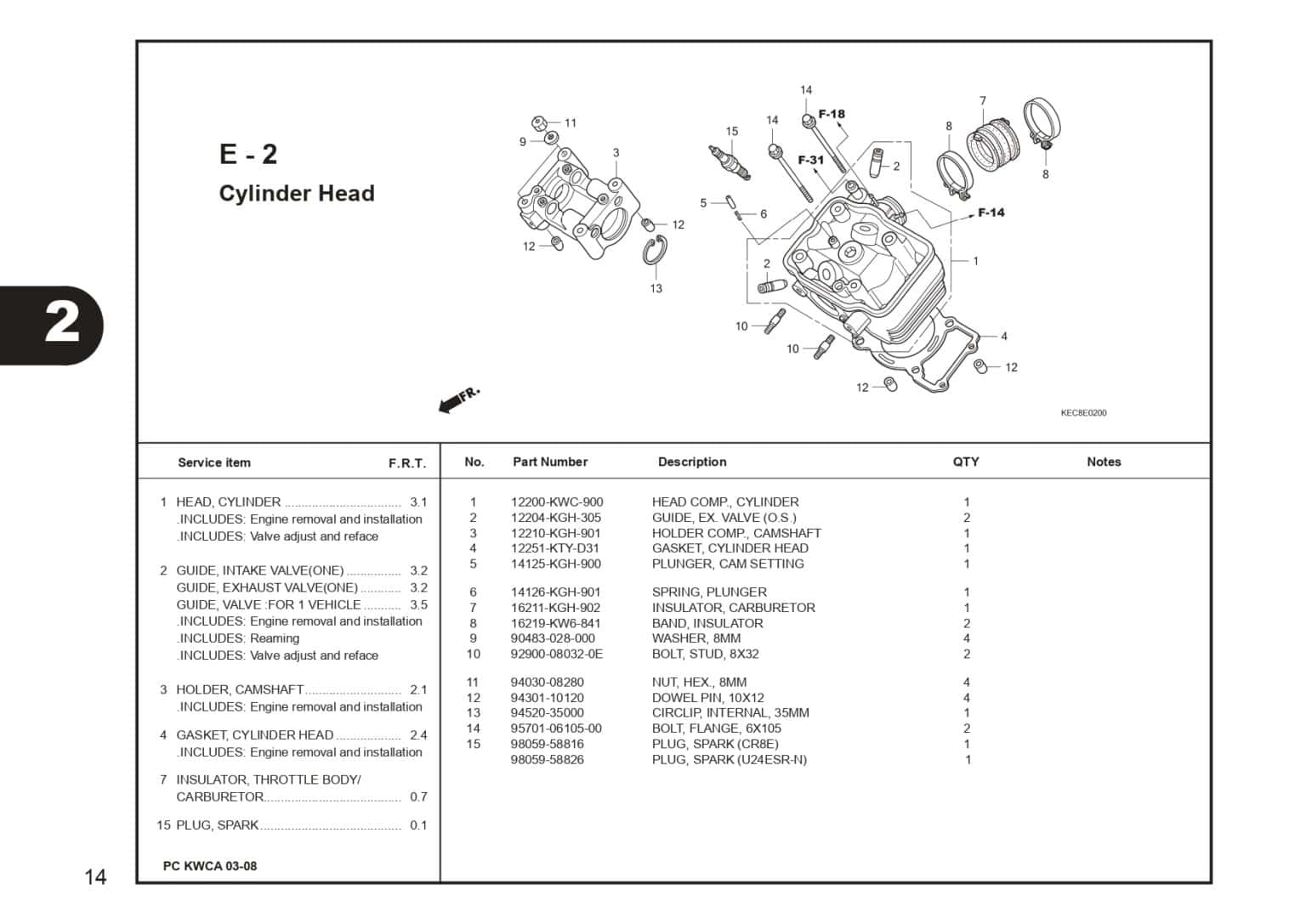 E-2 Cylider Head - Katalog Suku Cadang Honda CS1 - Harga Kredit Motor ...