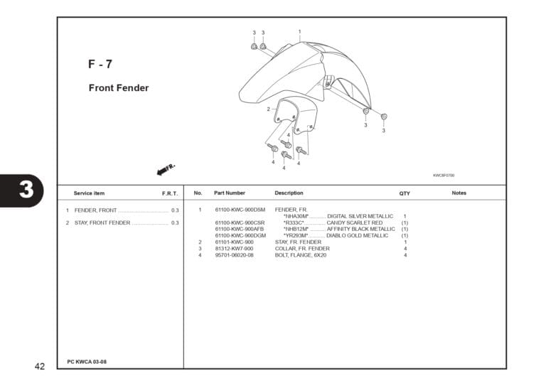 F-7 Front Fender - Katalog Suku Cadang Honda CS1 - Harga Kredit Motor ...
