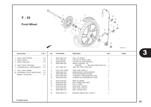 F-10 Front Wheel - Katalog Suku Cadang Honda CS1 - Harga Kredit Motor ...