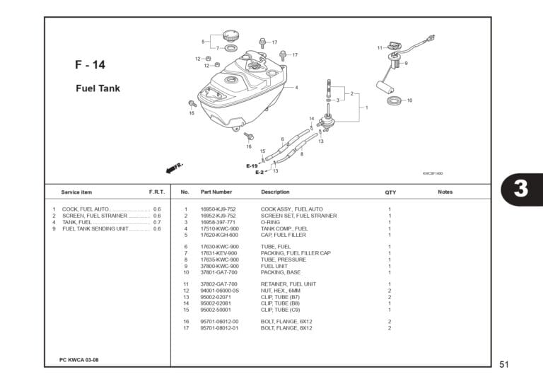 F-14 Fuel Tank - Katalog Suku Cadang Honda CS1 - Harga Kredit Motor ...