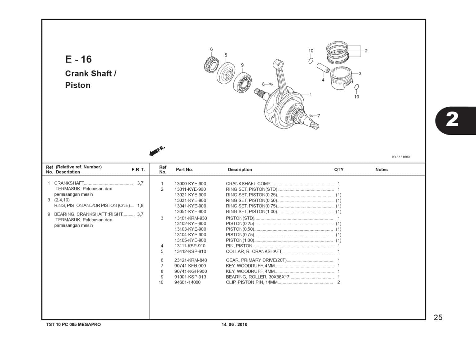 E-16 Cranksaft Piston - Katalog Honda New Mega Pro Carbu KYE - Harga ...