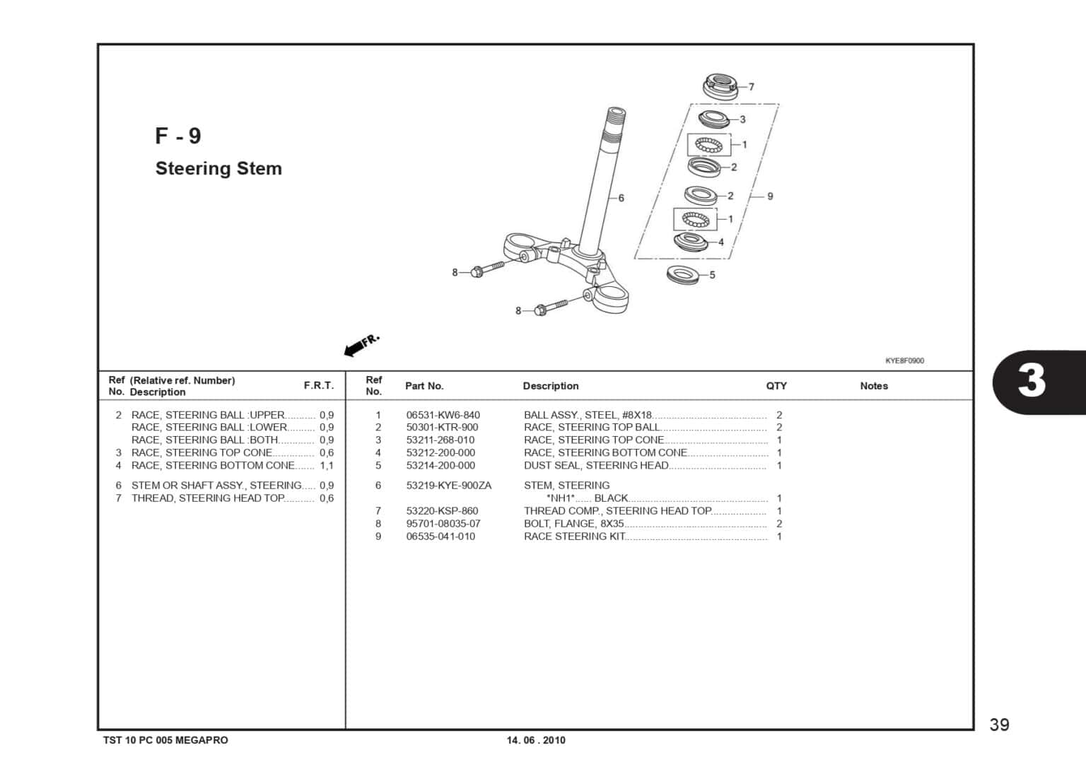 F-9 Steering Stem - Katalog Honda New Mega Pro Carbu KYE - Harga Kredit ...