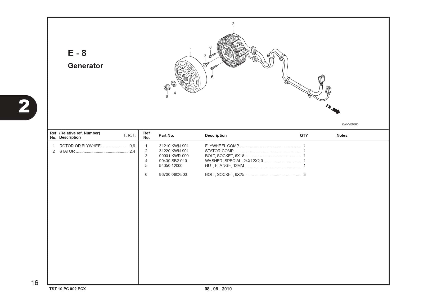 E-8 Generator - Katalog Suku Cadang Honda PCX 125 KWN - Harga Kredit ...