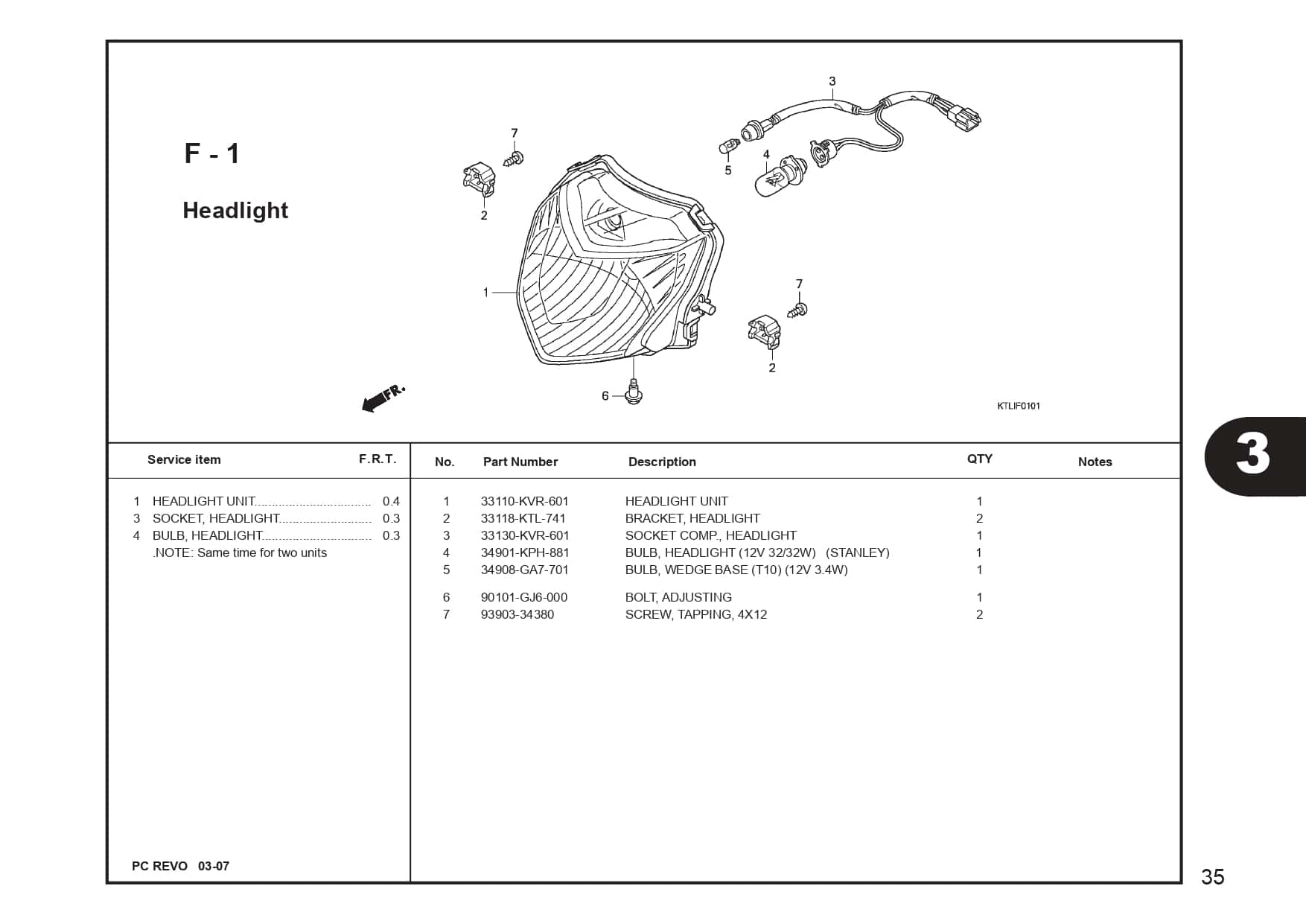 F-1 Headlight - Katalog Suku Cadang Honda Revo 100 - Harga Kredit Motor ...