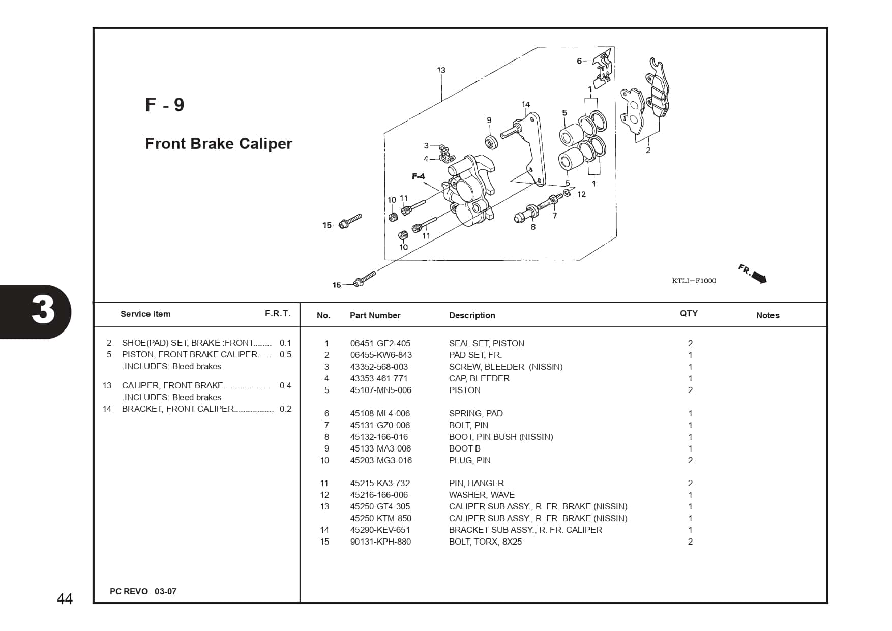 F-9 Front Brake Caliper - Katalog Suku Cadang Honda Revo 100 - Harga ...