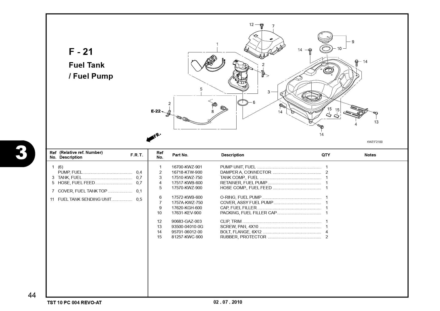F-21 Fuel Tank Fuel Pump - Katalog Suku Cadang Honda Revo AT - Harga ...
