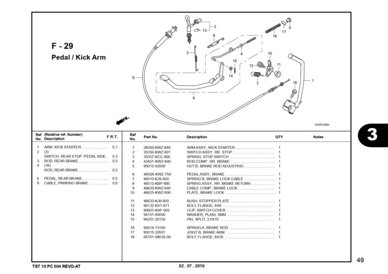 F-29 Pedal Kick Arm - Katalog Suku Cadang Honda Revo AT - Harga Kredit ...
