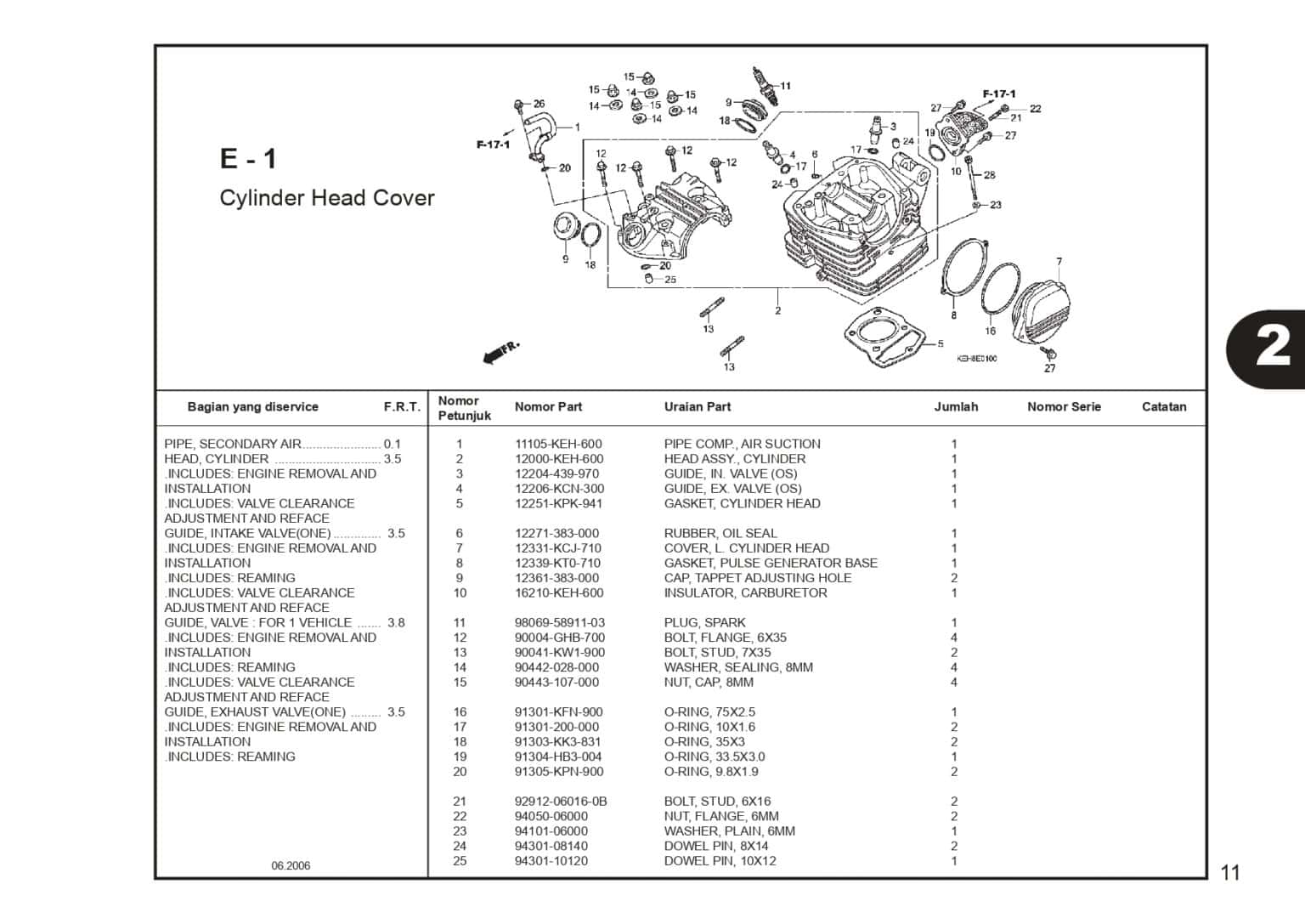 E-1 Cylinder Head - Katalog Suku Cadang Honda Mega Pro KEH - Harga ...