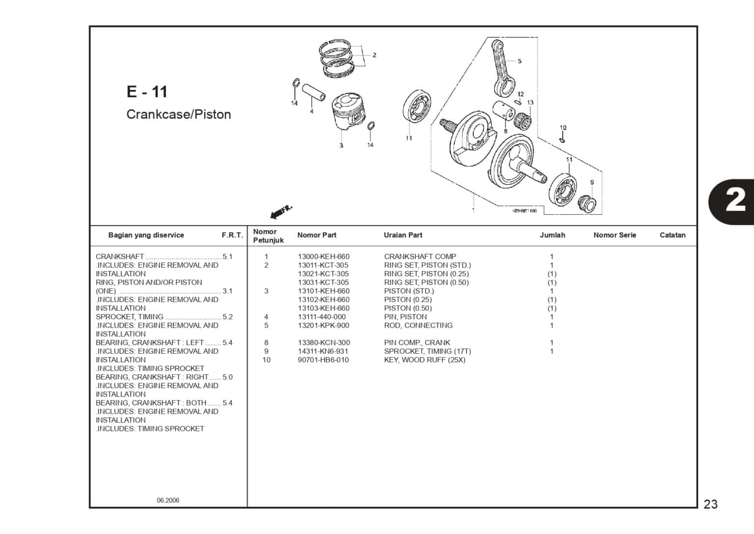E-11 Cranksaft Piston - Katalog Suku Cadang Honda Mega Pro KEH - Harga ...