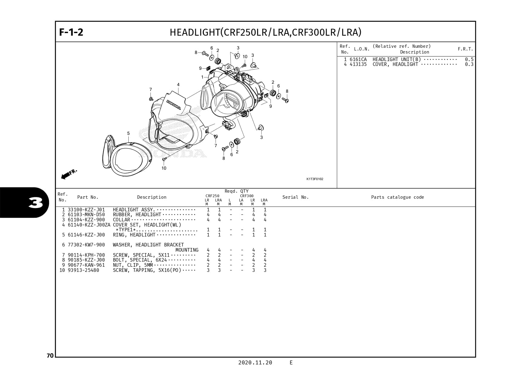 F-1-2 Headlight CRF 250 LR LRA CRF 300 LR LRA - Katalog Suku Cadang ...