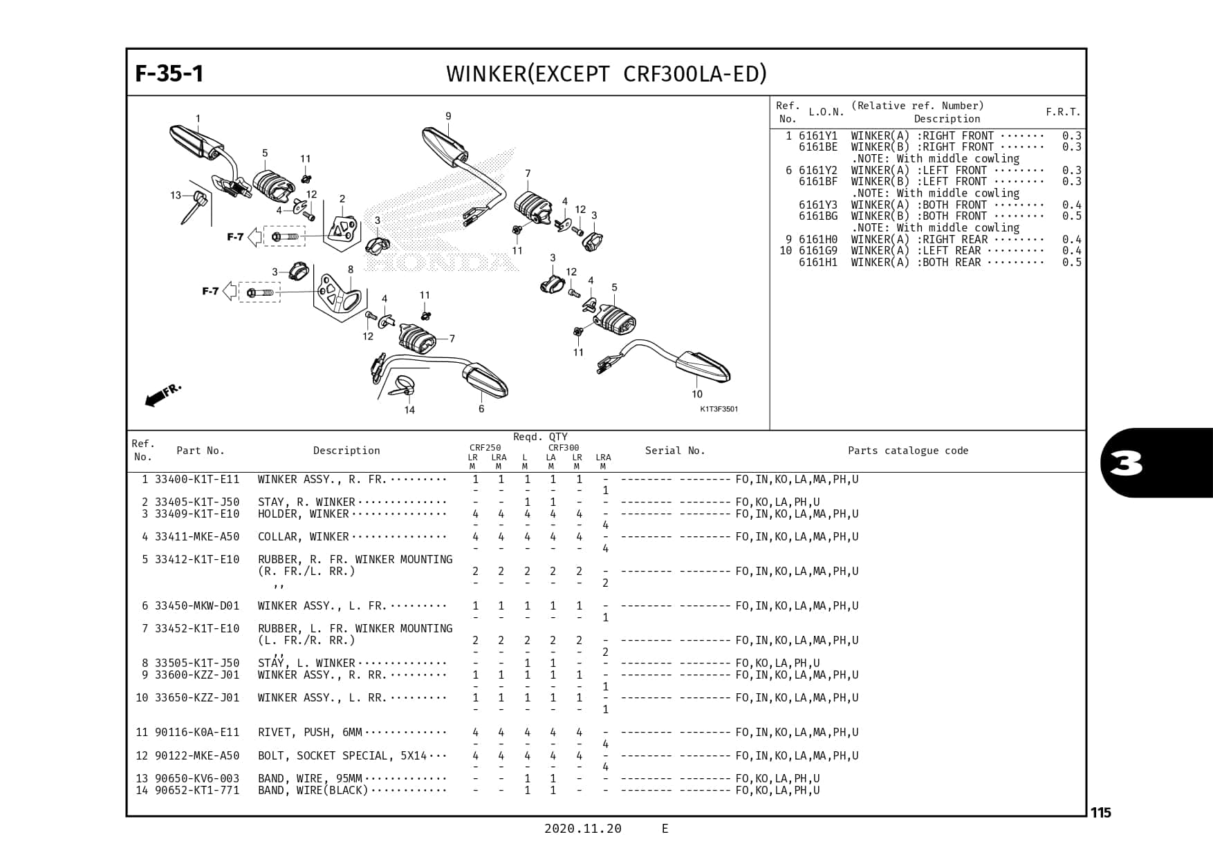F-35-1 Winker Except CRF300LA ED - Katalog Suku Cadang Honda CRF 250 ...