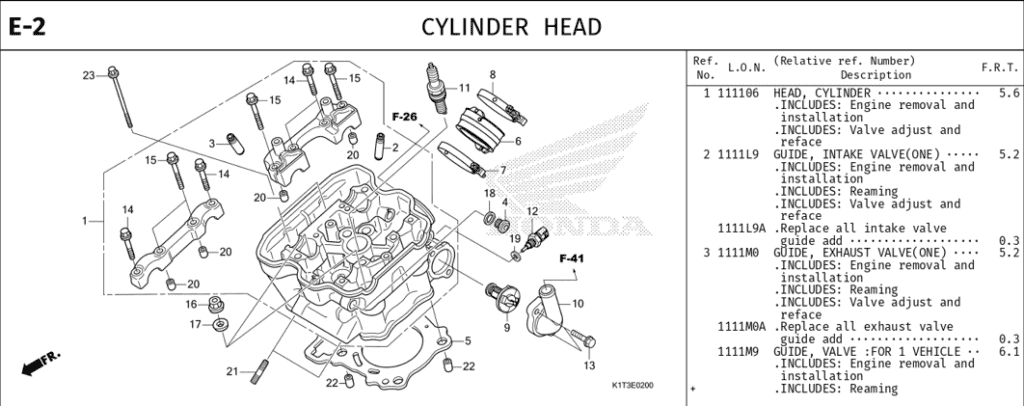Sensor Assy TW - CBR150R K45A, CBR 150 & New CBR 250