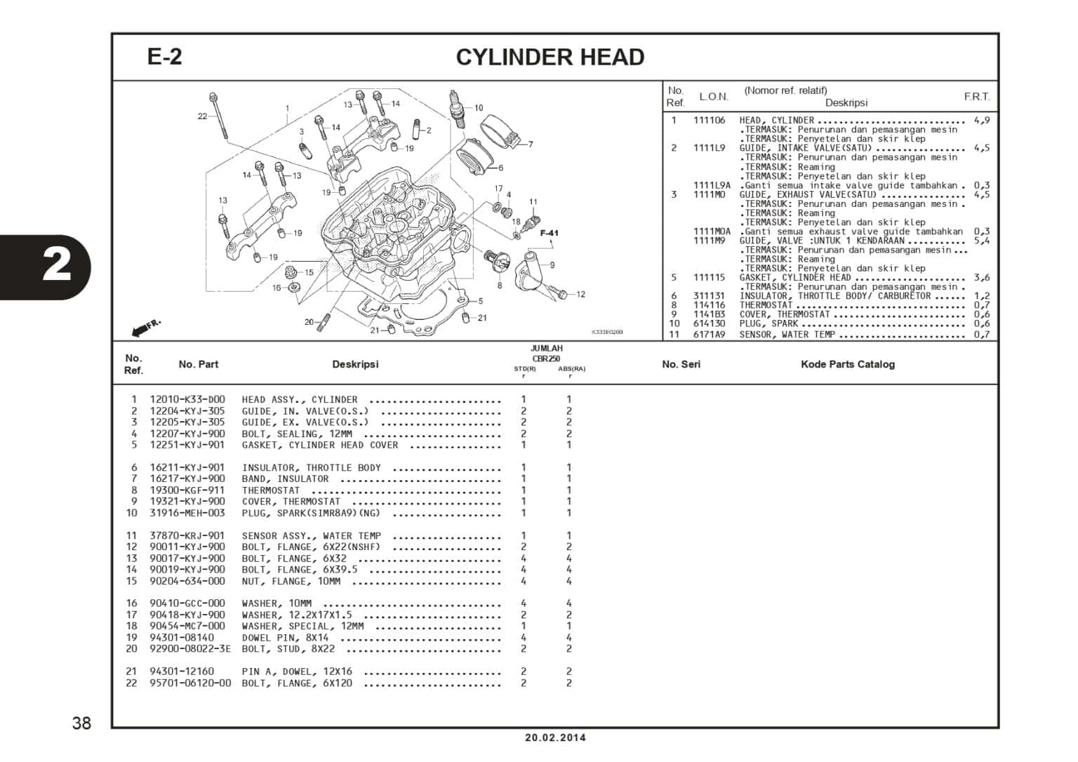 E-2 Cylider Head - Katalog Suku Cadang Honda CBR 250R CBU - Harga ...