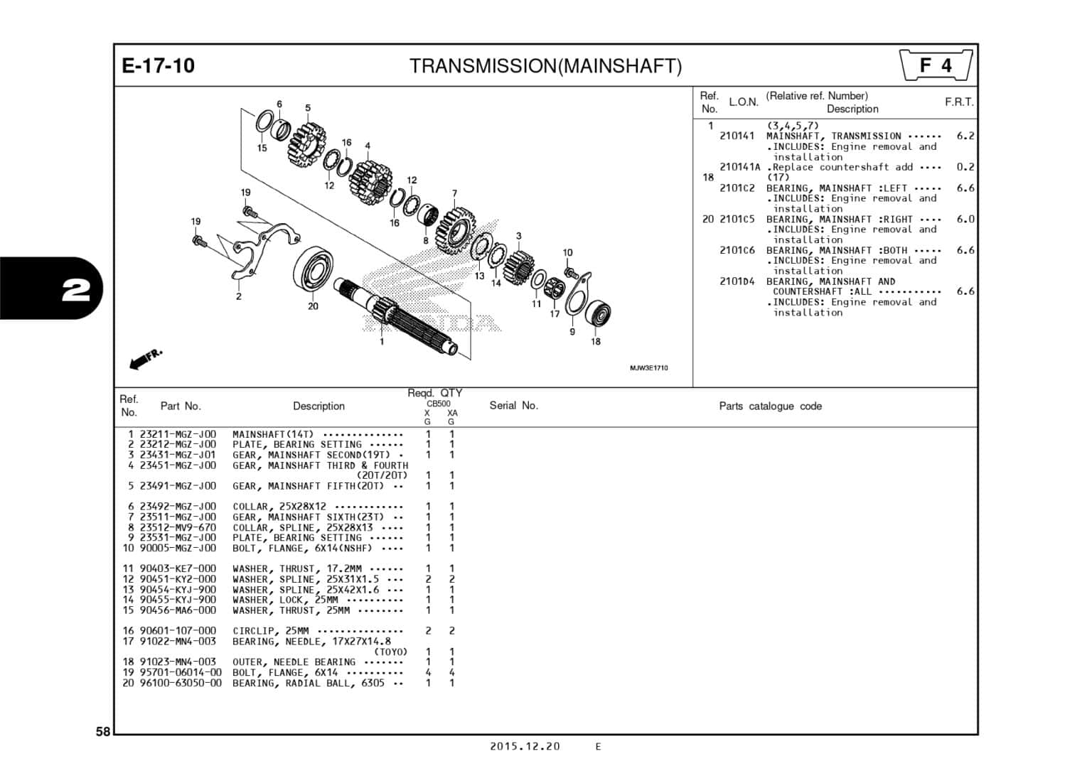 E-17-10 Transmission Mainsaft - Katalog Suku Cadang Honda CB500X MJW ...