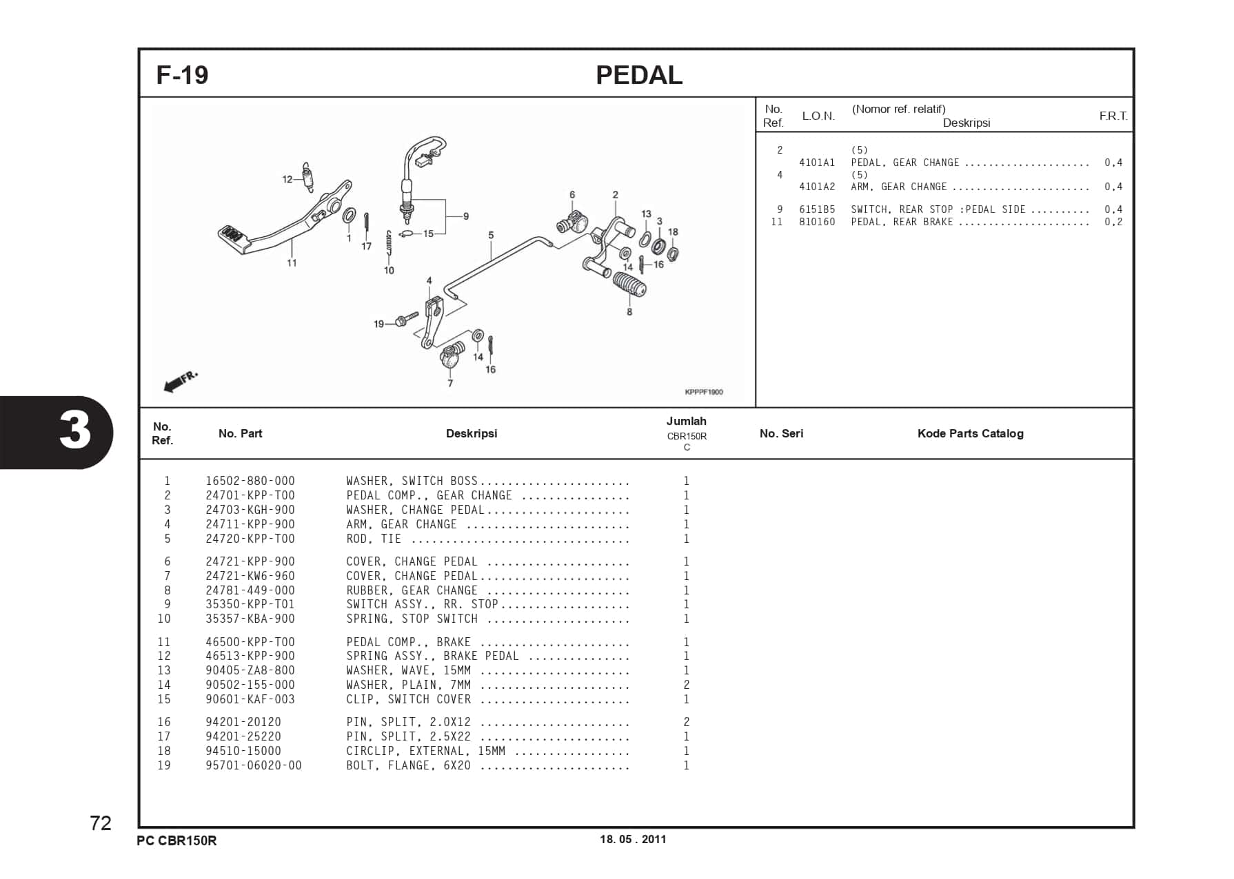 F-19 Pedal - Katalog Suku Cadang Honda CBR 150R CBU - Harga Kredit ...