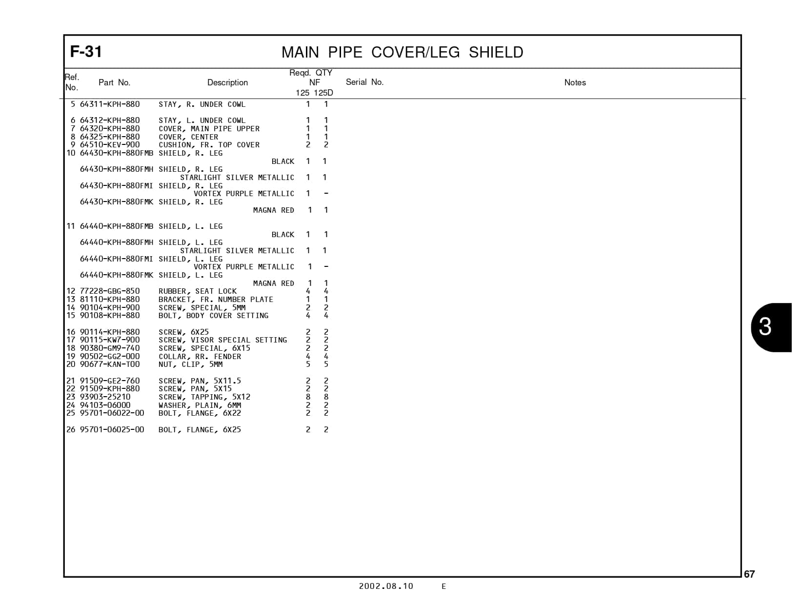 F-31 Main Pipe Cover Leg Shield - Katalog Suku Cadang Honda Karisma ...