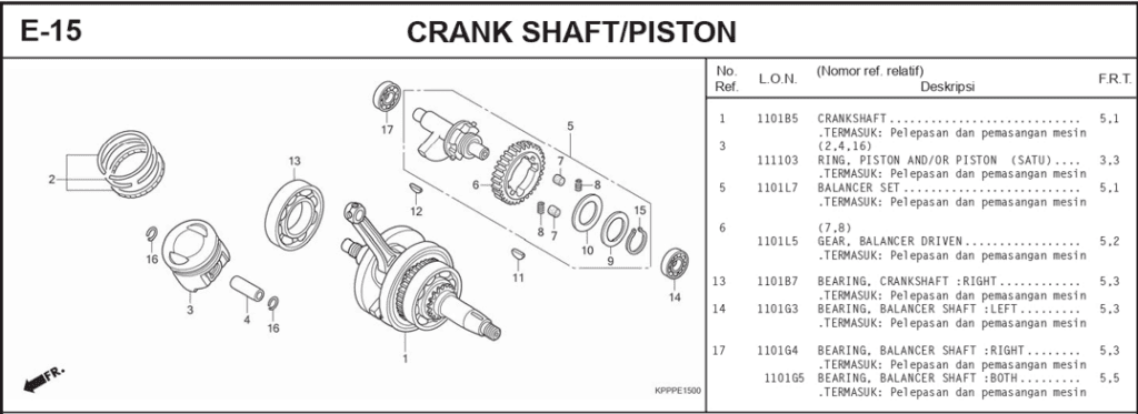 Spring Balancer Gear - CBR 150R, Sonic 150R, CB150 StreetFire
