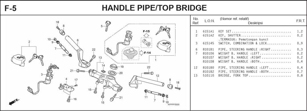 Weight A Strg Handle- CBR 150 & New CBR 150R K45G