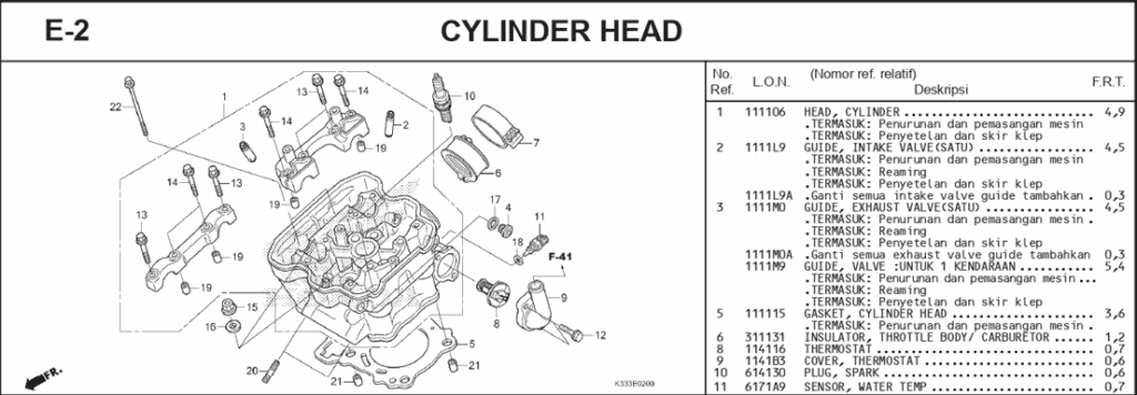 Sensor Assy TW - CBR150R K45A, CBR 150 & New CBR 250