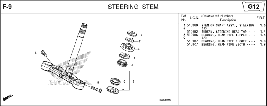 Thread Comp Steering - CBR 250CBU, CBR 250RR K64, CBR 250R KYJ