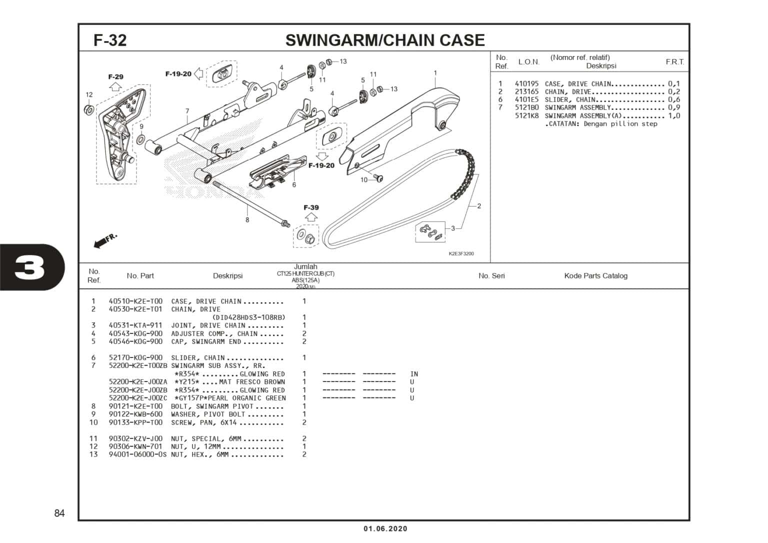 F-32 Swingarm Chain Case - Katalog Suku Cadang Honda CT 125 Hunter Cub ...