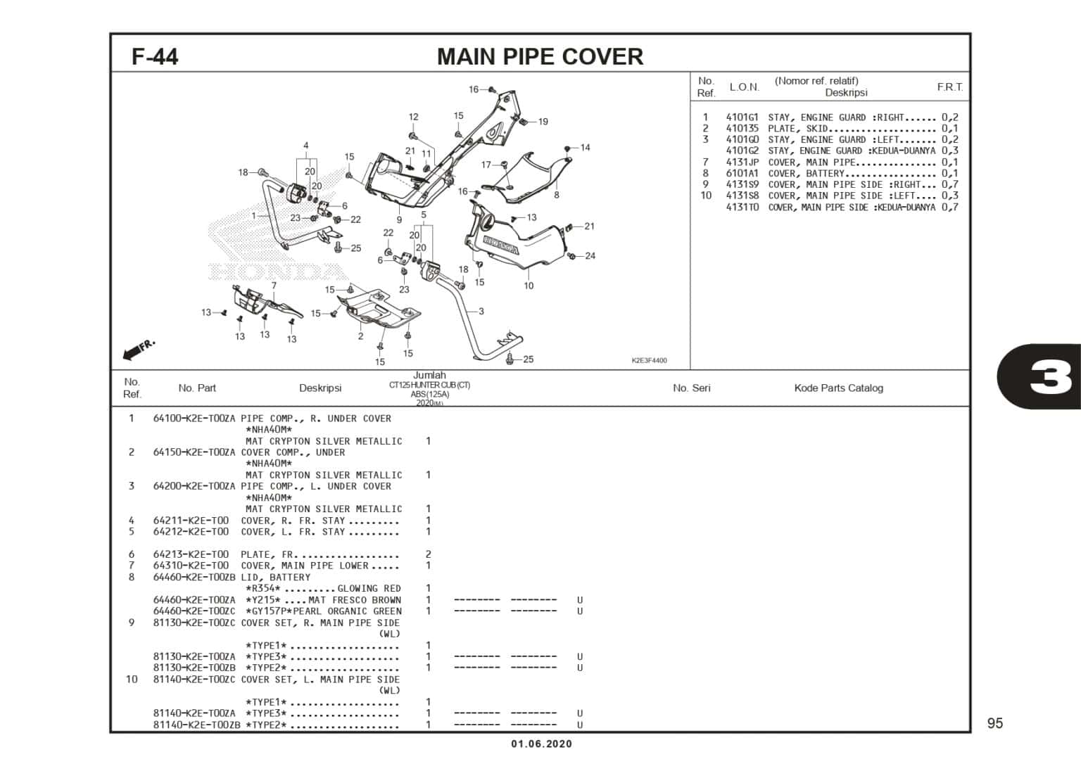 F-44 Main Pipe Cover - Katalog Suku Cadang Honda CT 125 Hunter Cub ...