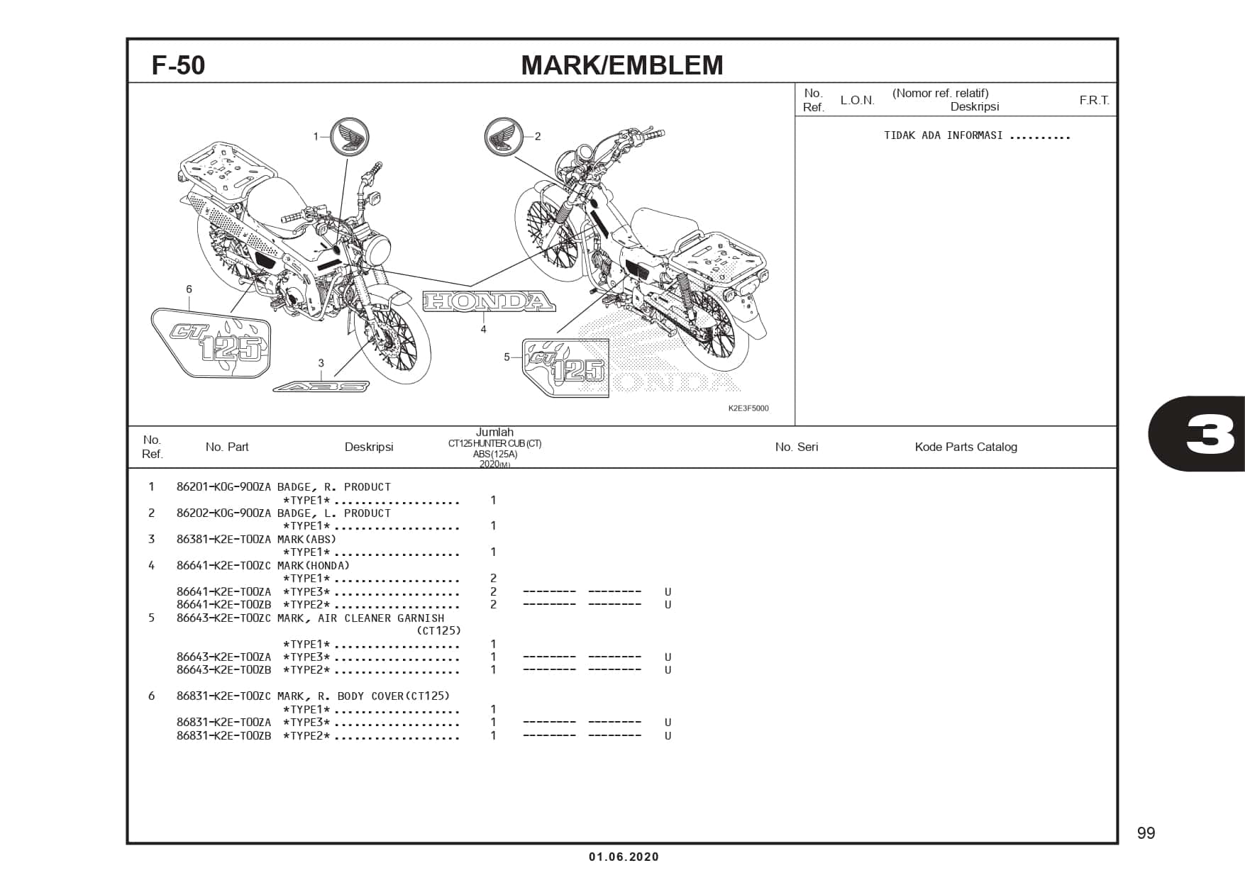 F-50 Mark Emblem - Katalog Suku Cadang Honda CT 125 Hunter Cub - Harga ...