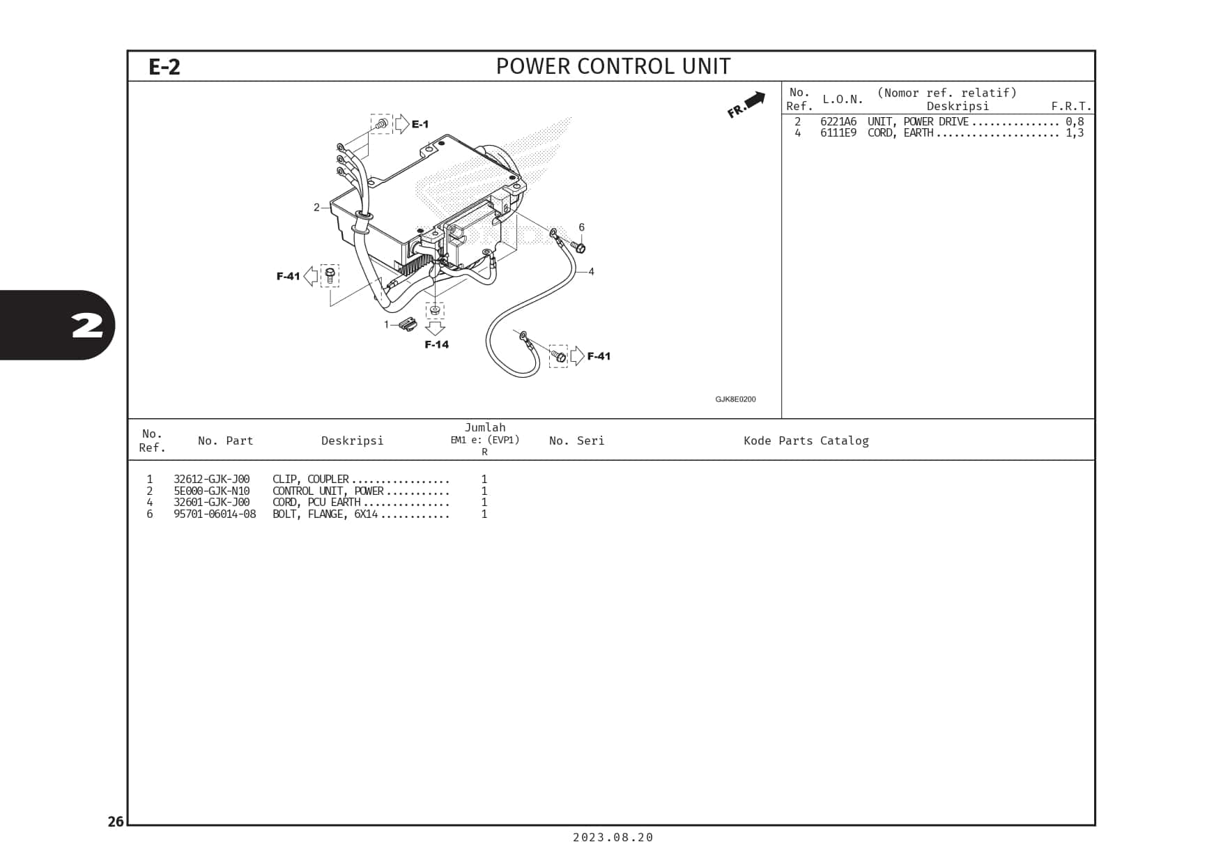 E-2 Power Control Unit - Katalog Suku Cadang Motor Honda EM1 - Harga ...